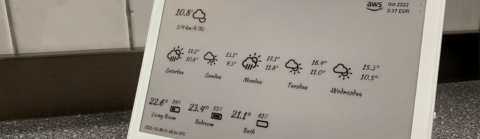 Let the E-ink Display as your Dashboard to show the information you ...